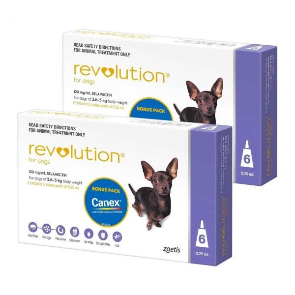 Nexgard vs Revolution Comparison
