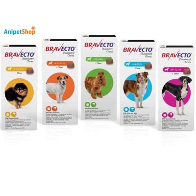 Bravecto Flea & Tick Treatment for Dogs